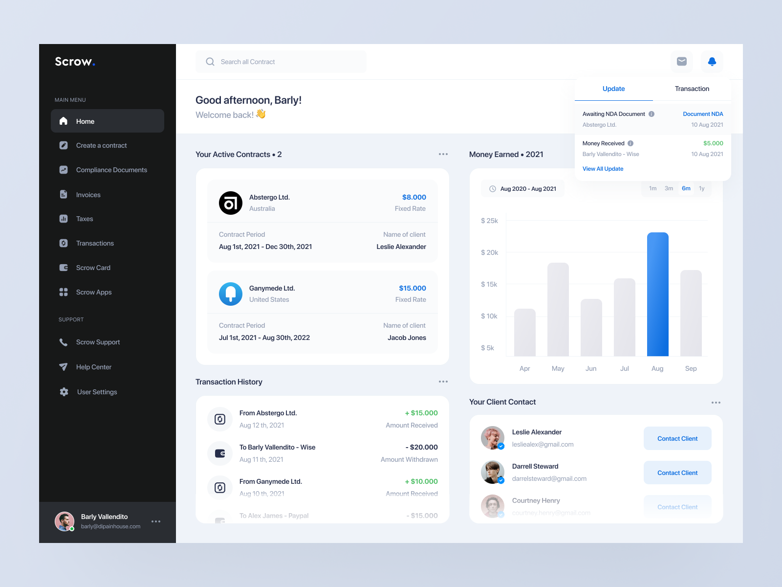 Scrow - Web App by Barly Design for Dipa Inhouse on Dribbble