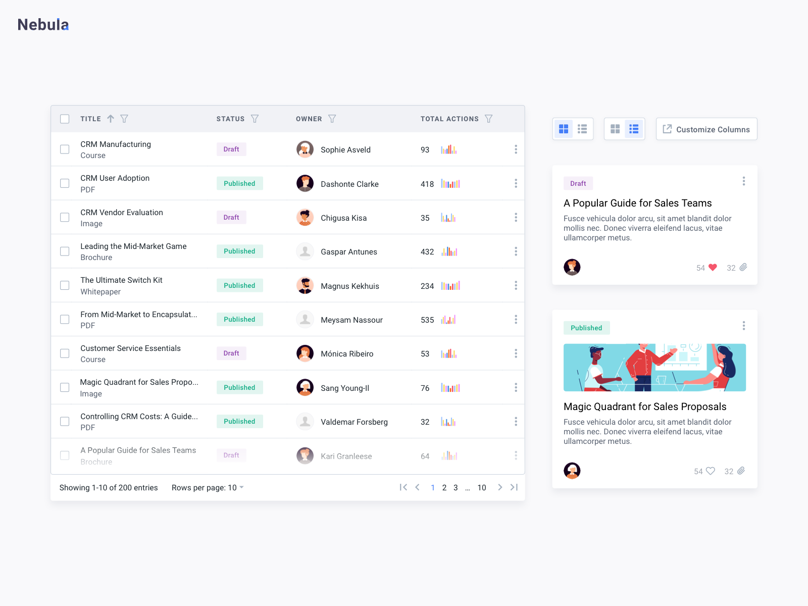 Reusable Data Tables by Mina Chandler on Dribbble