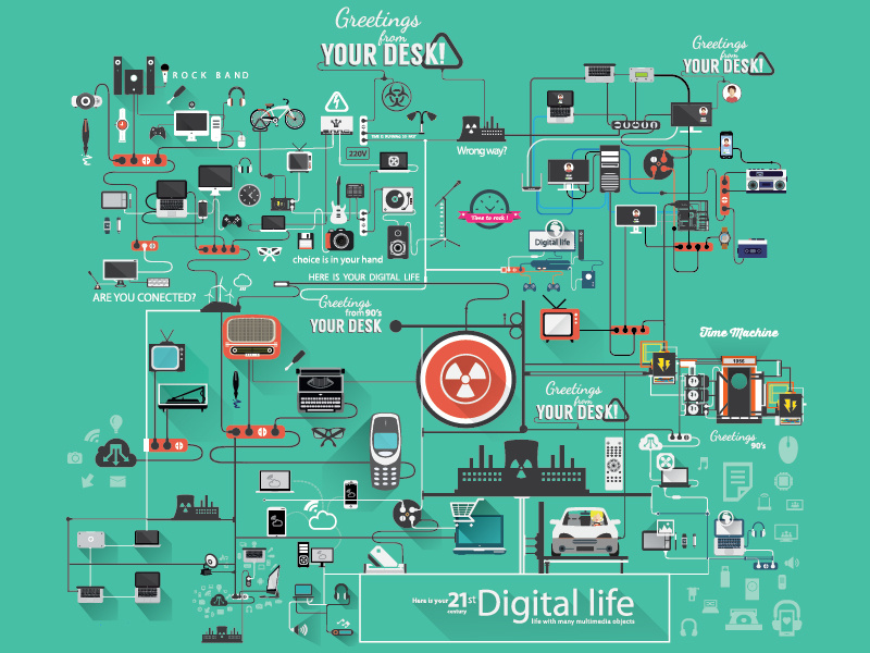 Your digital life in the 21st Century by Bluepentool Design & Sell T ...