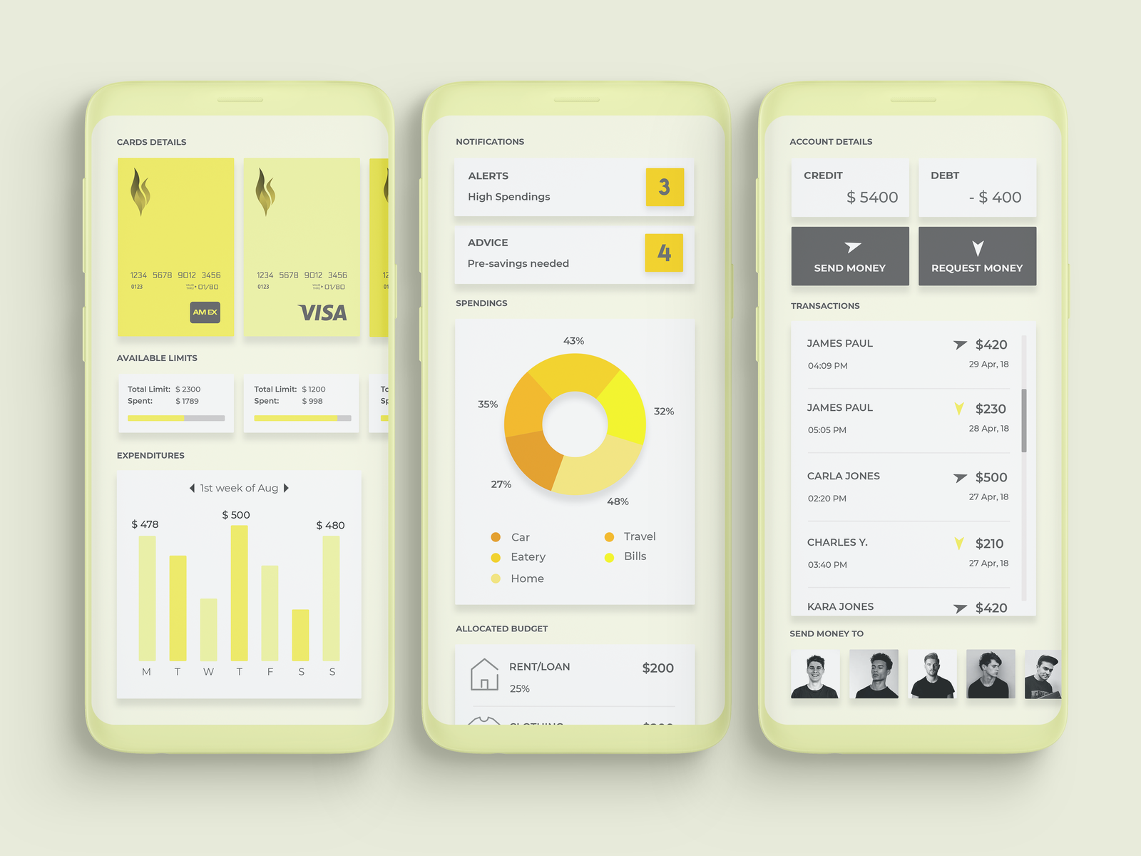 Finance/Wallet App by Khuram A.R. on Dribbble