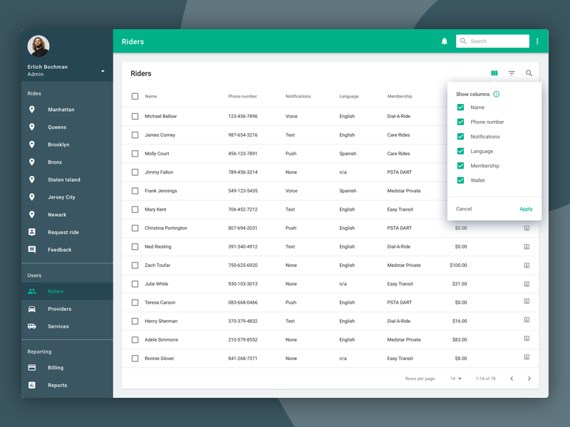 Ride Service: Contacts by Quanti Design on Dribbble