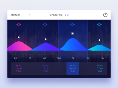 Spectre EQ VST by Zahir Ramos - Dribbble