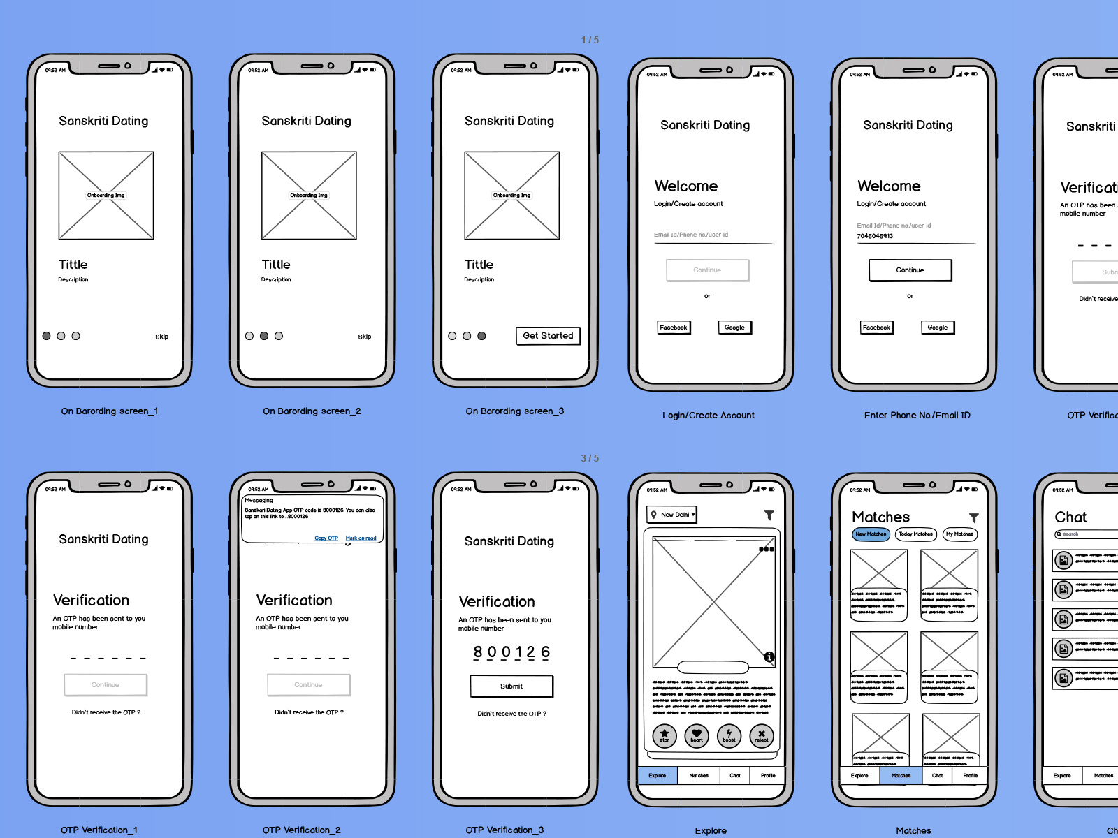 Wireframe-Sarkari Dating App by Rakshit Walia on Dribbble