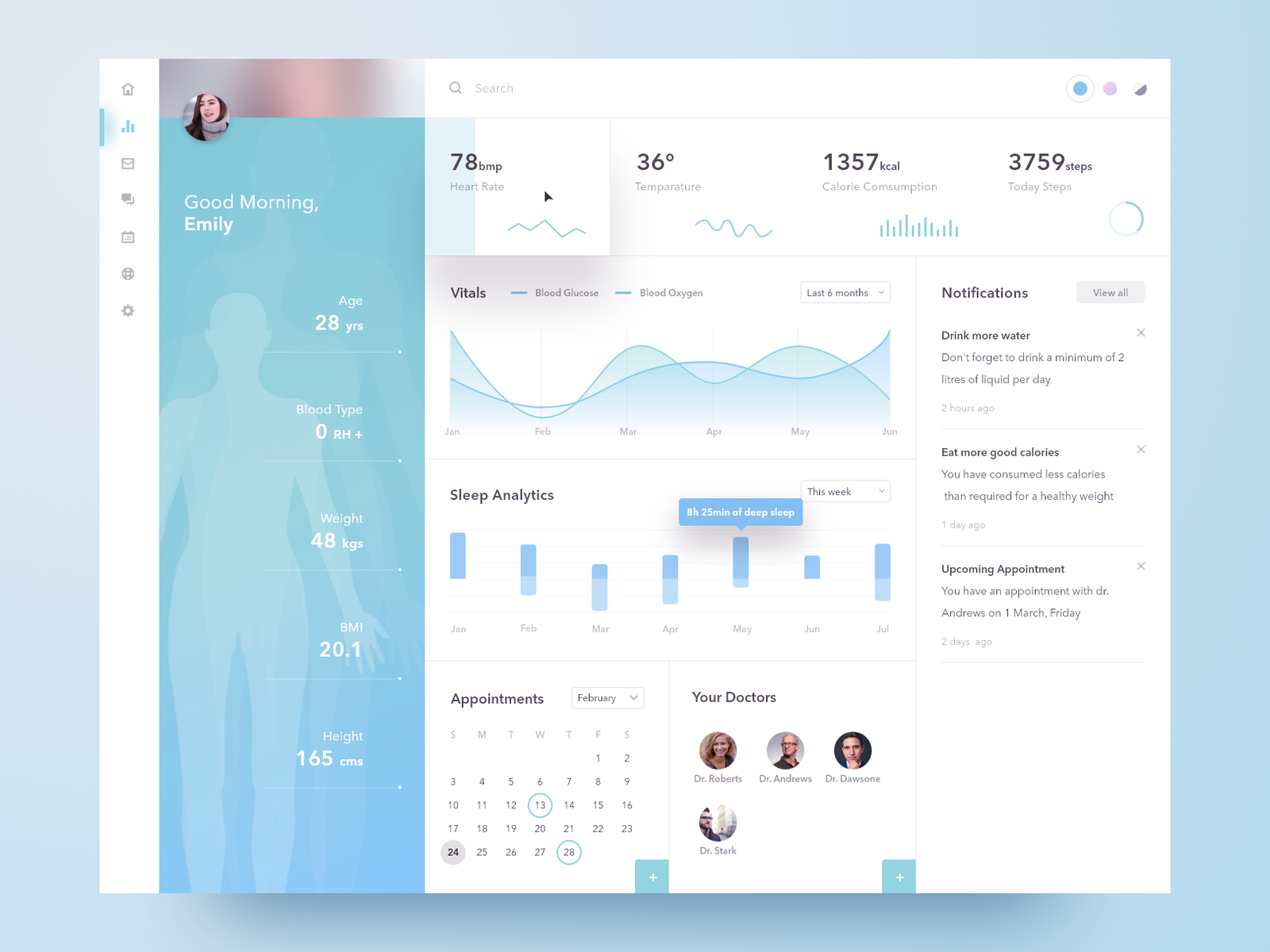 Health Board by Bettina Szekany for Ofspace Digital Agency on Dribbble