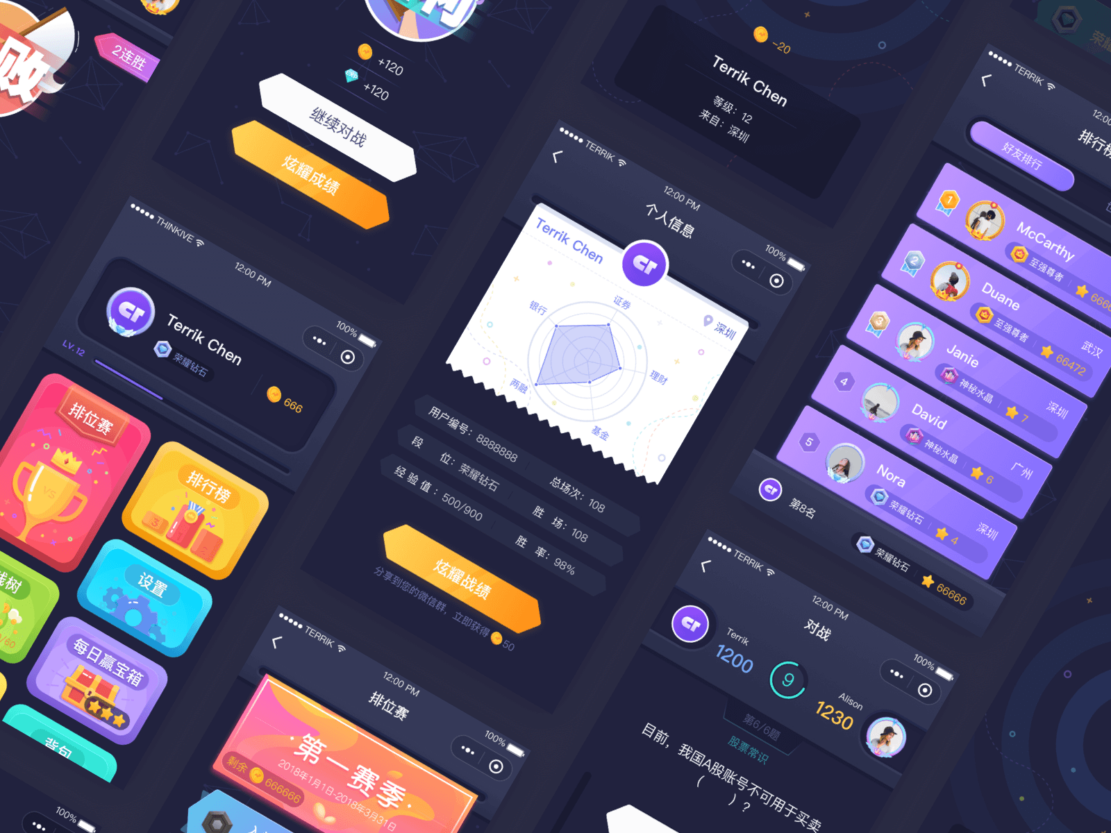 A Mini Program of answering game by Terrik Chen on Dribbble