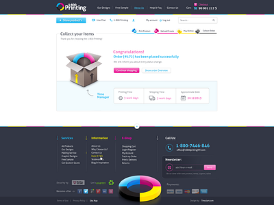 User interface for printing company by Prem Cholewa on Dribbble