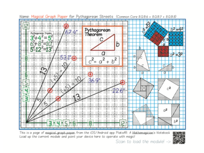 PlatoAR Magical Graph Paper - Pythagorean Streets by I. Yosun Chang on ...