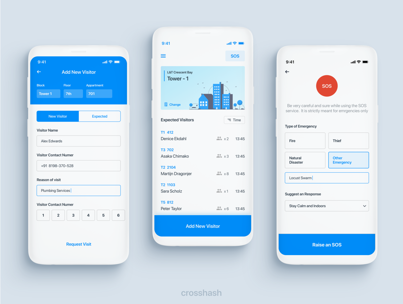 Gatekeeper App by Harshit Rana on Dribbble