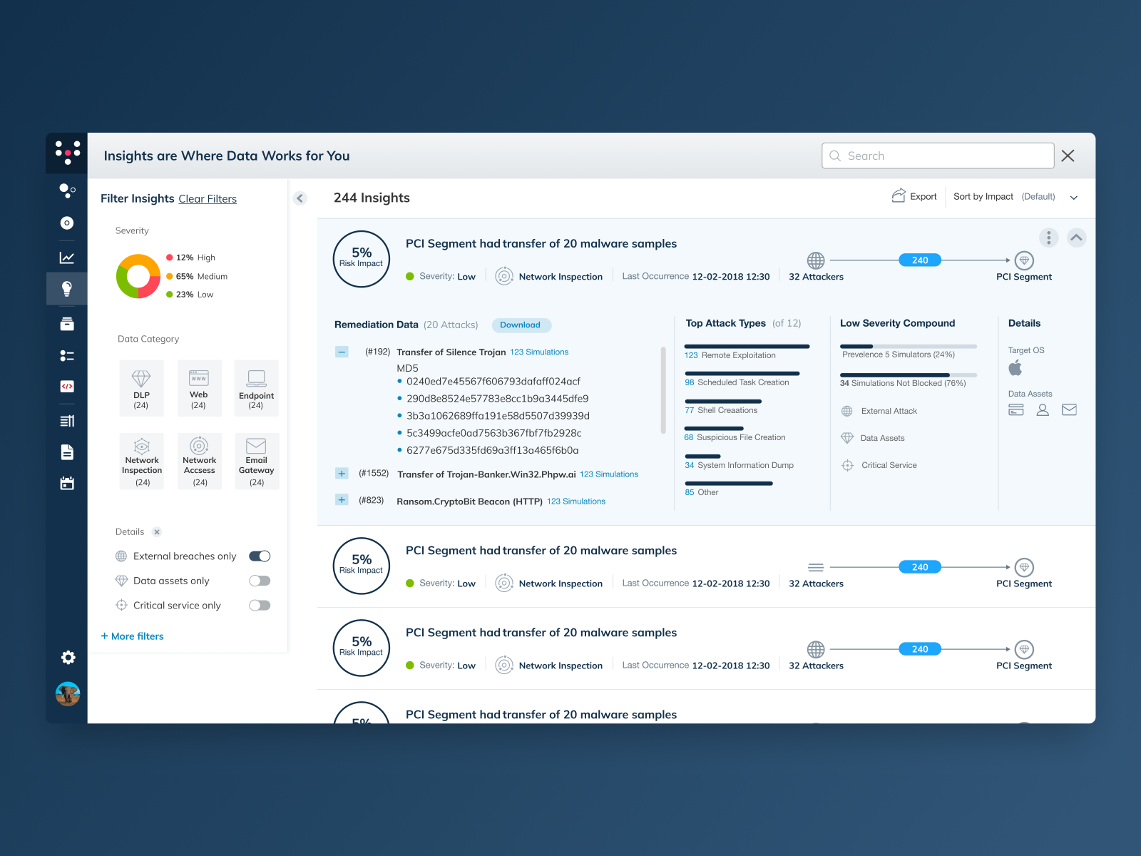 Cybersecurity Dashboard UI by Avi Whol on Dribbble