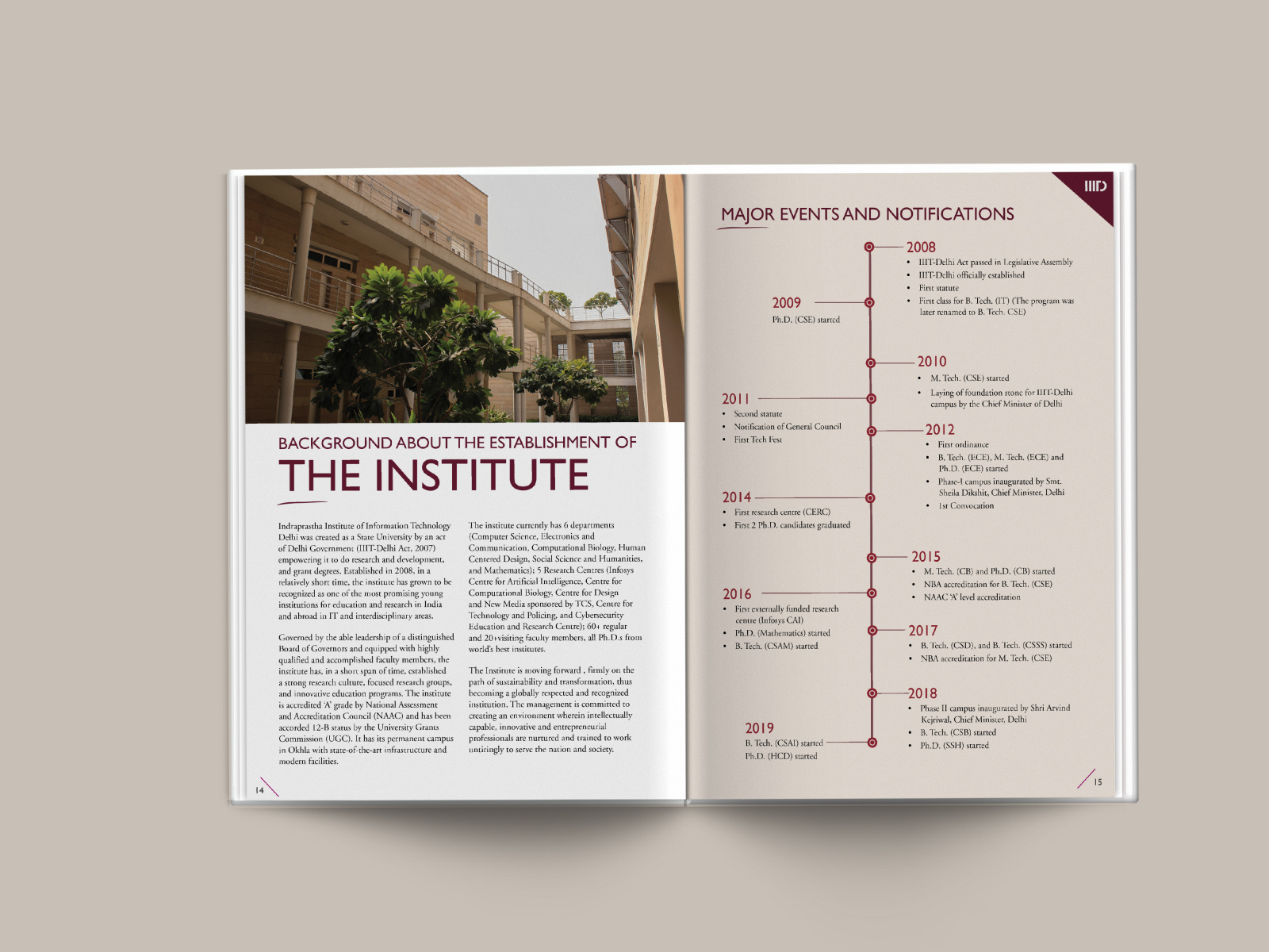 Convocation Brochure by Richa Kedia on Dribbble