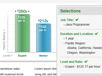 Shiny Graph 02 by Scott Maiwald on Dribbble