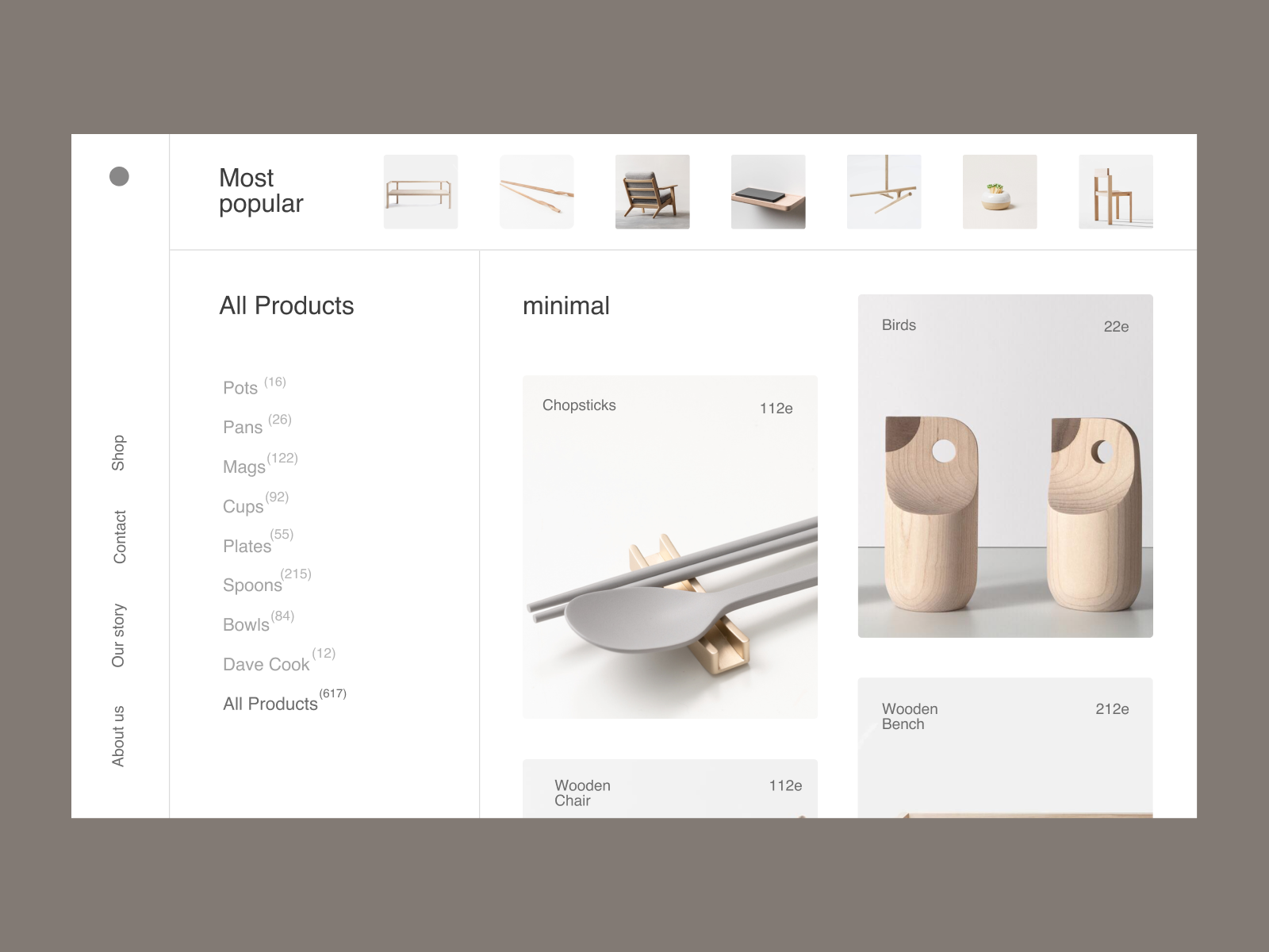 Minimal Issue 22 by Barbara Skrodzka on Dribbble