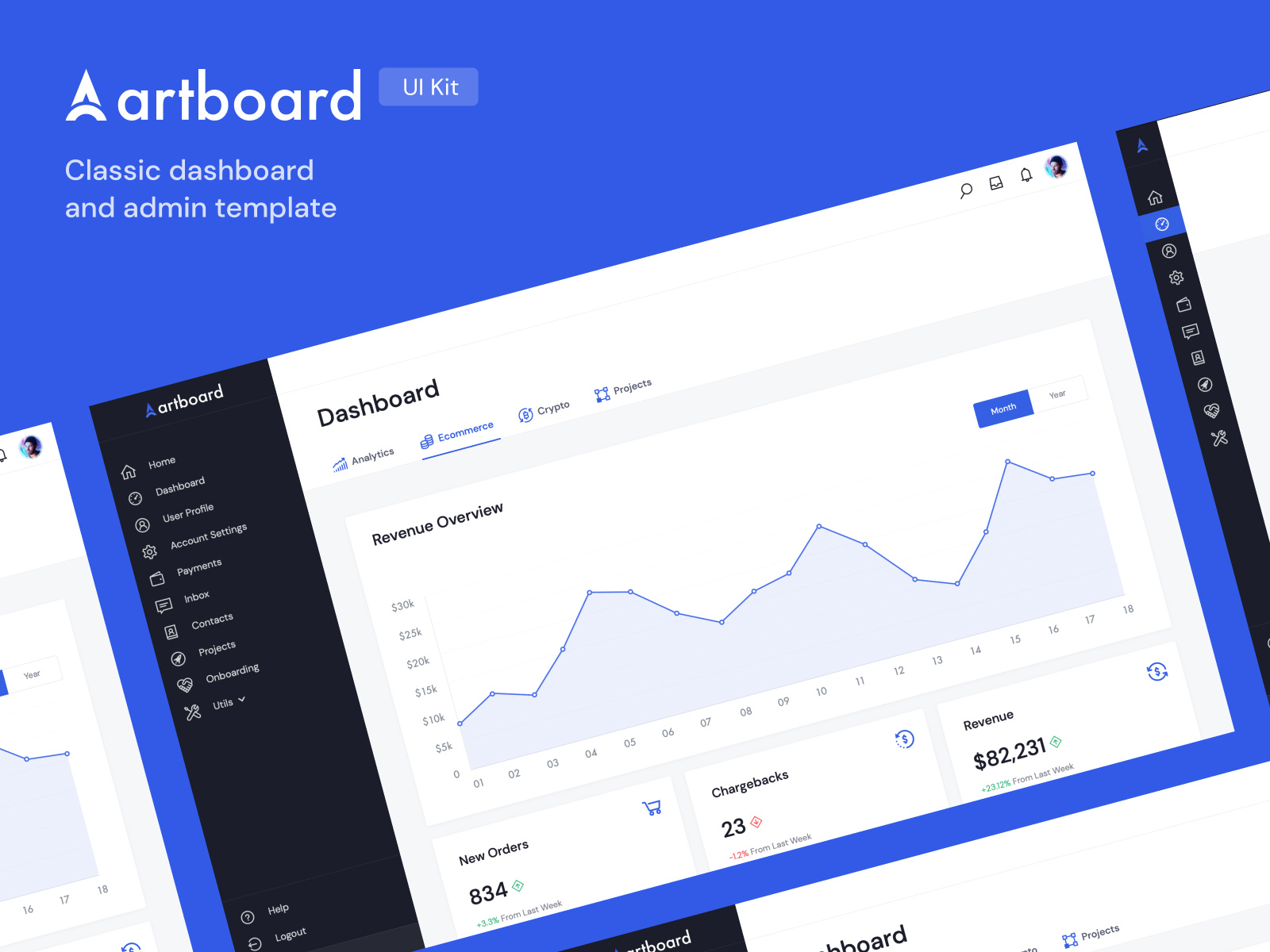 Artboard - dashboard/admin template and UI kit by Oleg Petrov on Dribbble