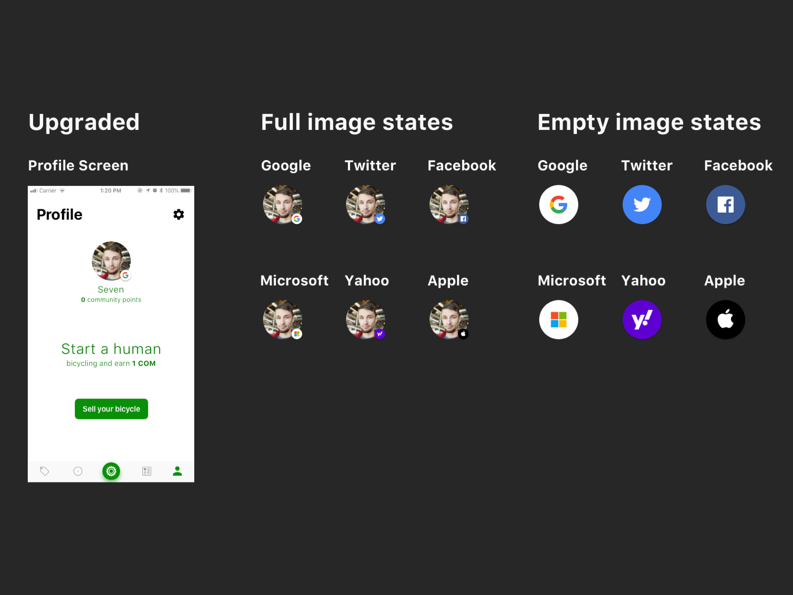 Sprocket Federated Identity Avatars ( Firebase ) by 7 for Retrographic ...