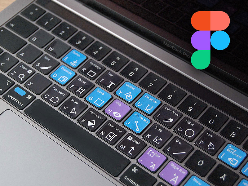 Figma Keyboard Stickers by Artiom Dashinsky on Dribbble