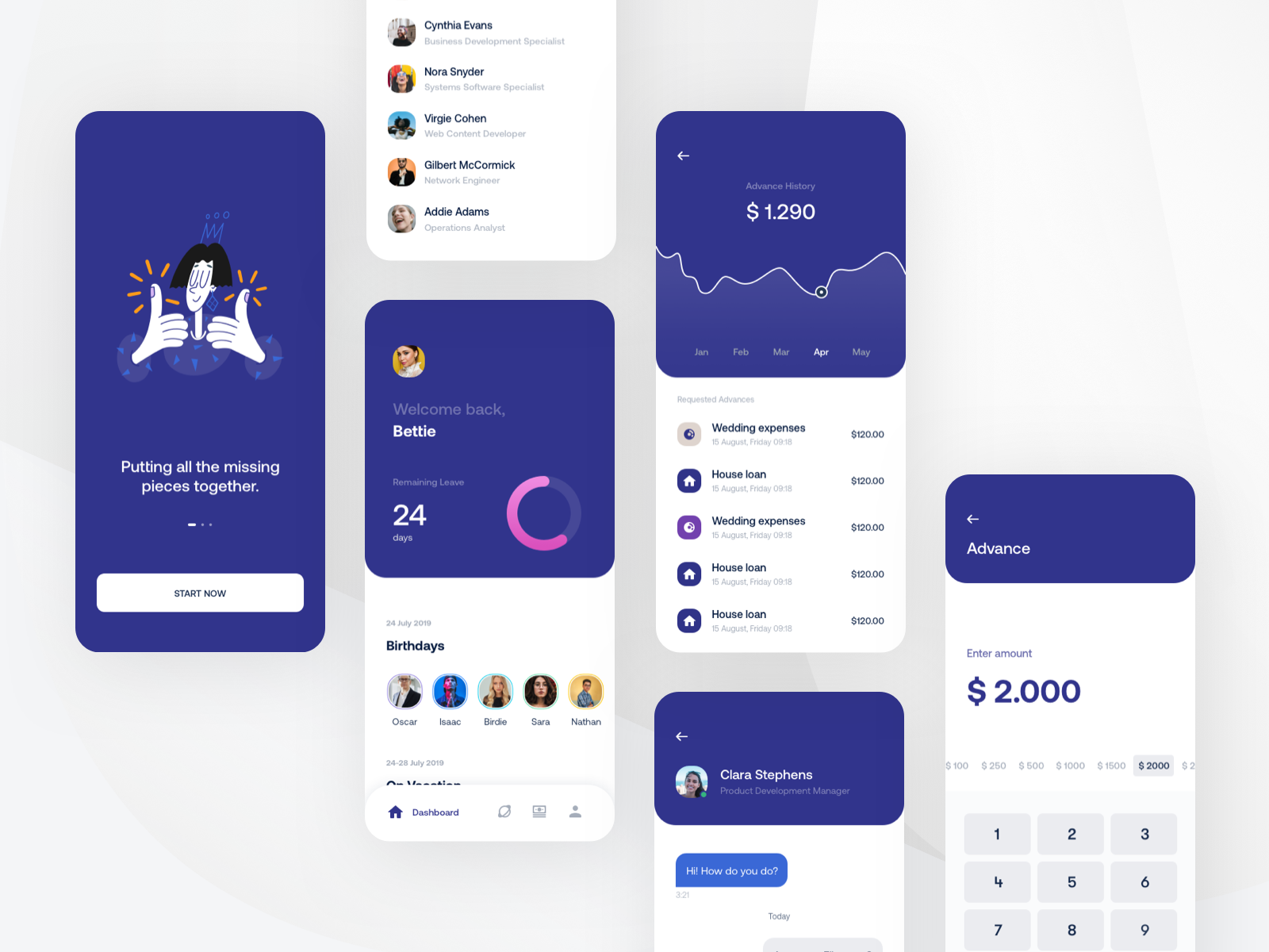 HR Application by Uğur Yıldız on Dribbble