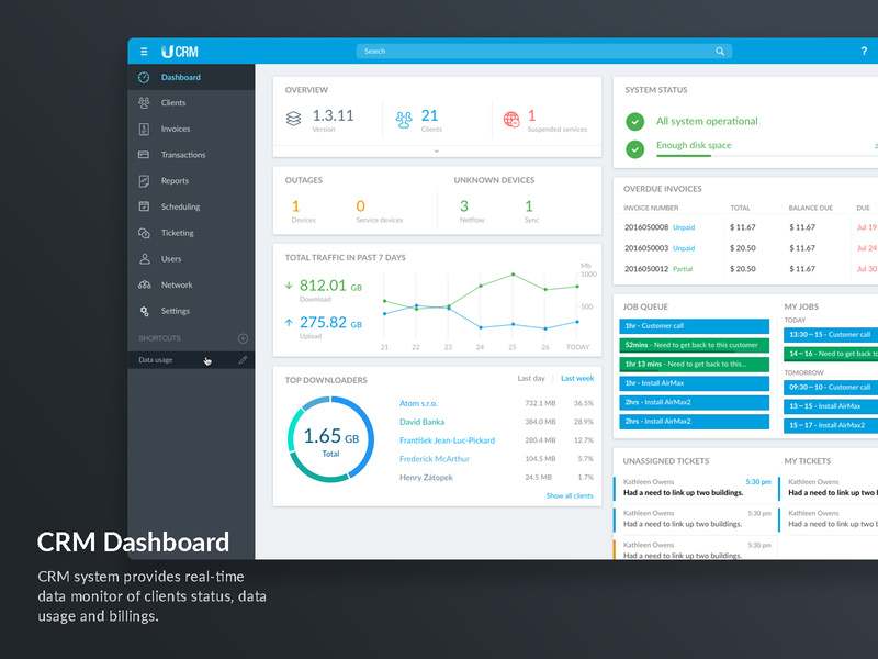 UCRM - Ubiquiti’s ISP Clients Management Platform by Sarah chen on Dribbble
