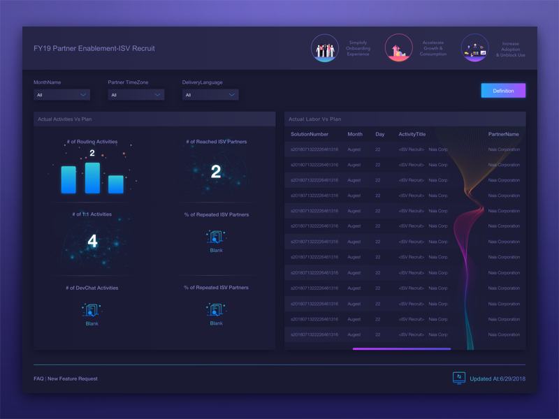 Plugin Interface03 by solair on Dribbble