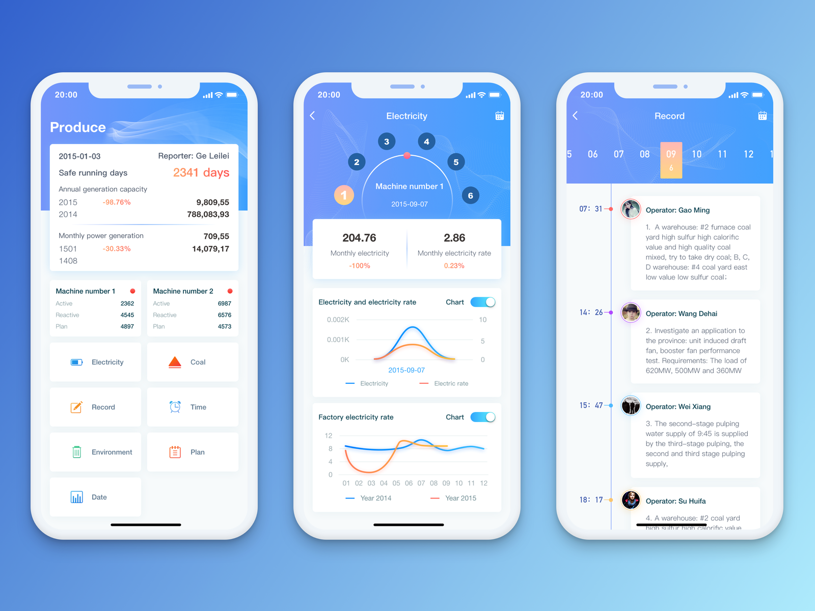 Mobile power plant user interface design01 by solair on Dribbble