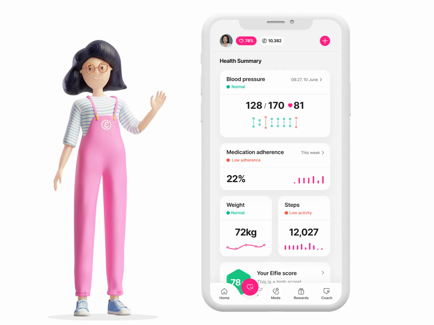 Elfie • Blood pressure Mobile App by Ruby Ng on Dribbble