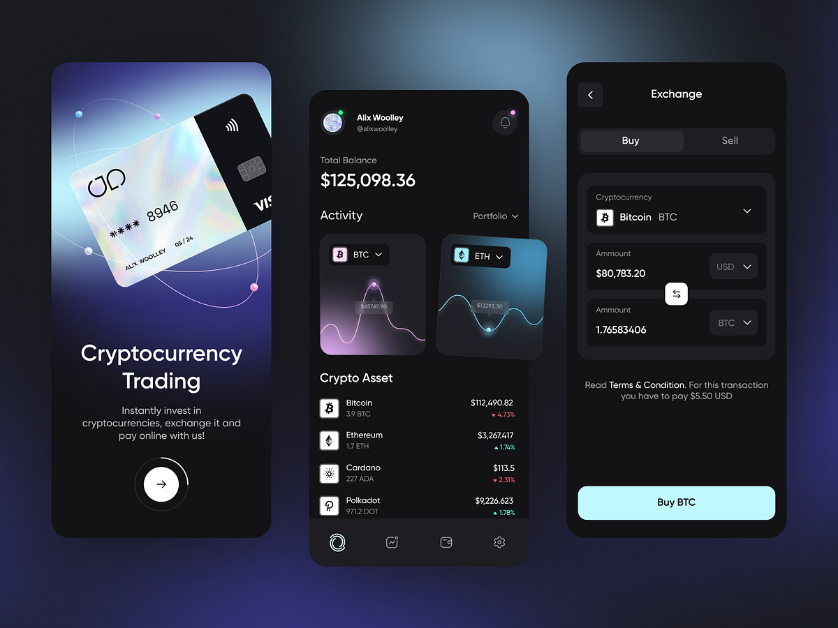 Crypto Trading - Mobile App by Arounda Product for Arounda on Dribbble Crypto Trading - Mobile App by Arounda Product for Arounda on Dribbble
