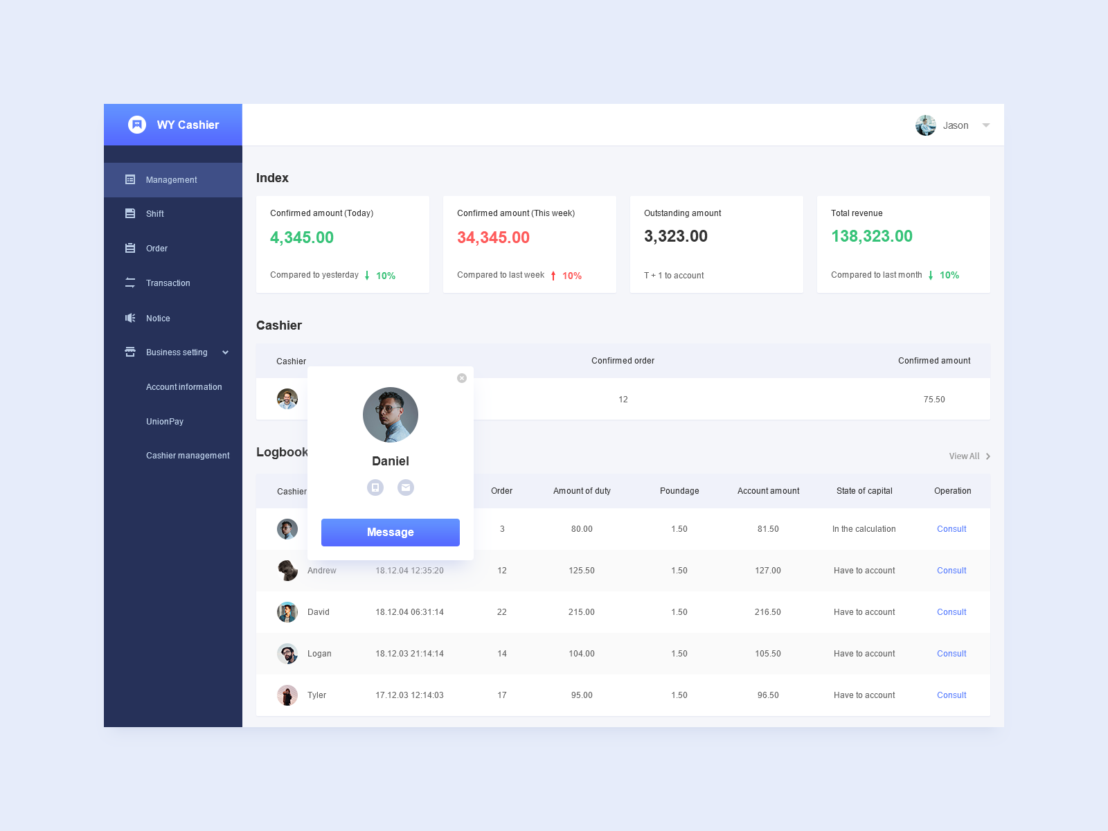 UI-Background management by D_fan on Dribbble
