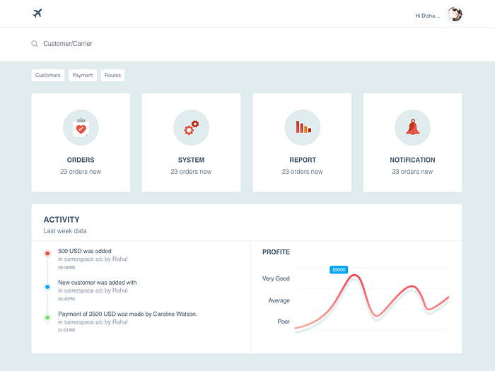 Simple Dashboard Design by Arvind Patel on Dribbble