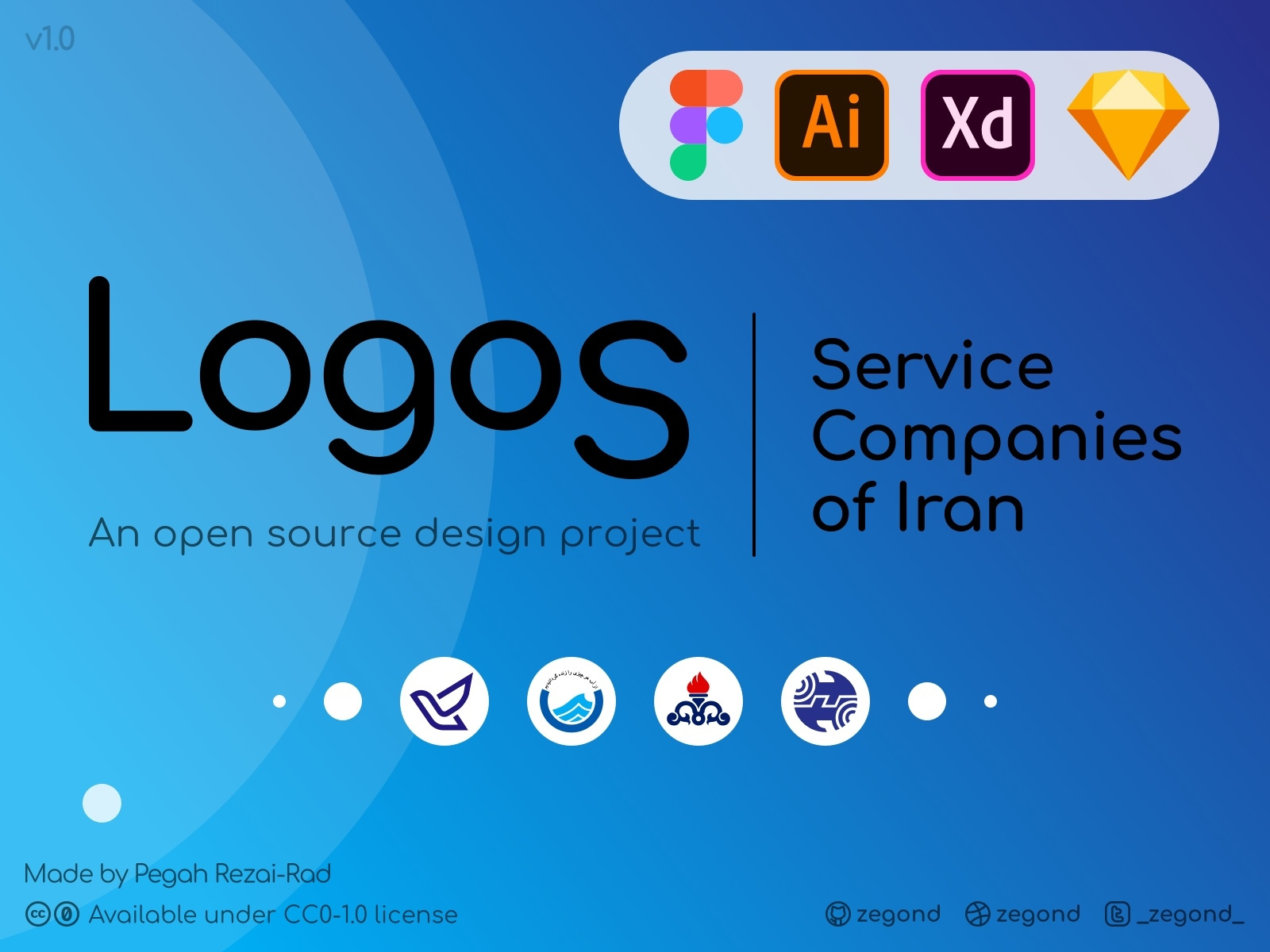 LogoS: Service Companies of Iran by Pegah Rezai-Rad on Dribbble