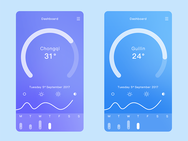 weather by Una on Dribbble