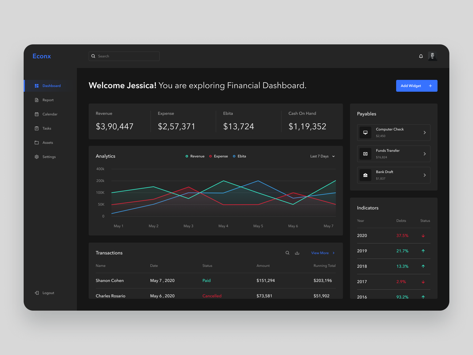 Financial Management Software by Abir Mahmood 💎 on Dribbble