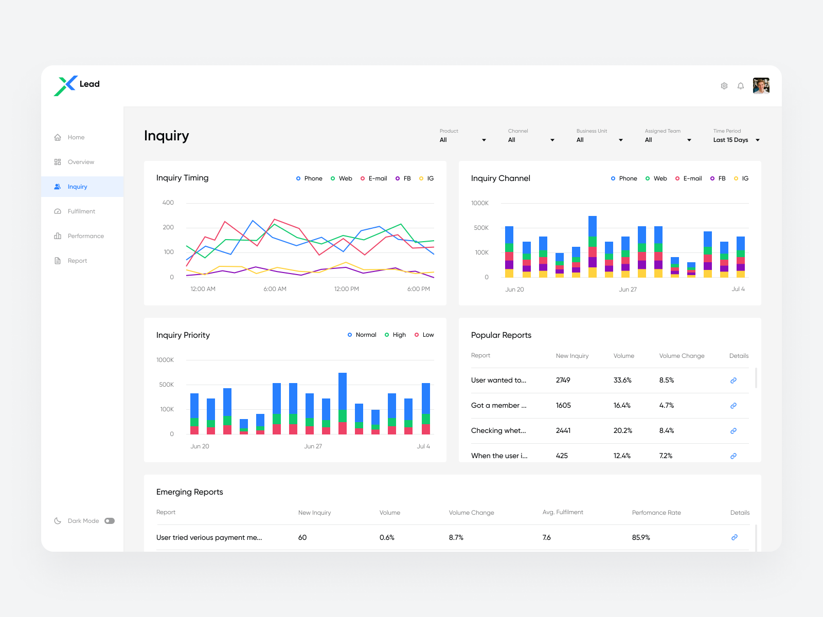 Lead Customer Service Insights | Inquiry Screen by Abir Mahmood 💎 on ...