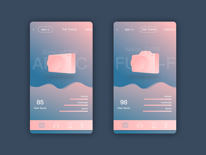 Camera page by GUGU on Dribbble