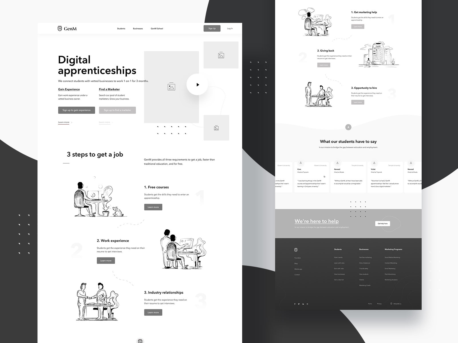 High fidelity wireframes + Sketches - GenM by Dejan Baric on Dribbble
