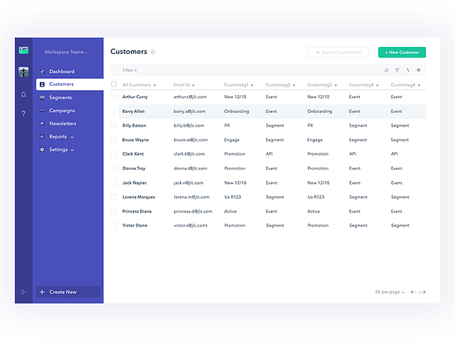 Listview designs, themes, templates and downloadable graphic elements ...