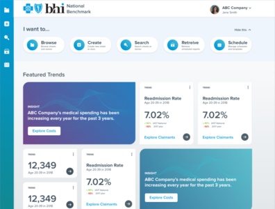 Visual Design Exploration for a Dashboard Application by Shivani Aurora ...