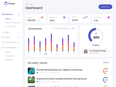 Dashboard UI Experment by Mithun 🔥 on Dribbble