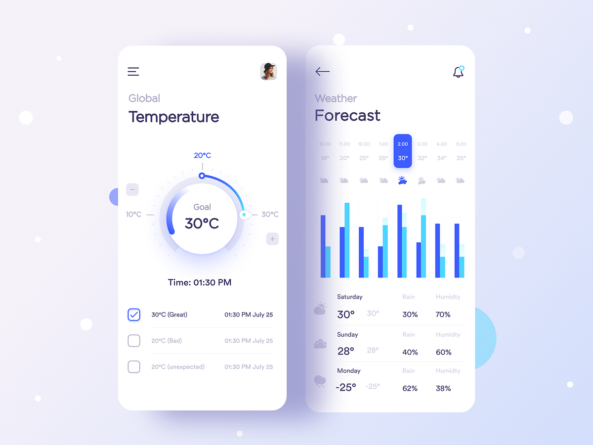 Temperature Tracker App by Mithun 🔥 on Dribbble