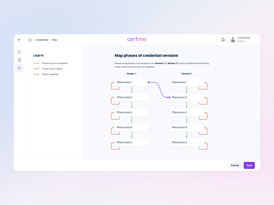 Workflow automation software for professional certification by Ignat ...
