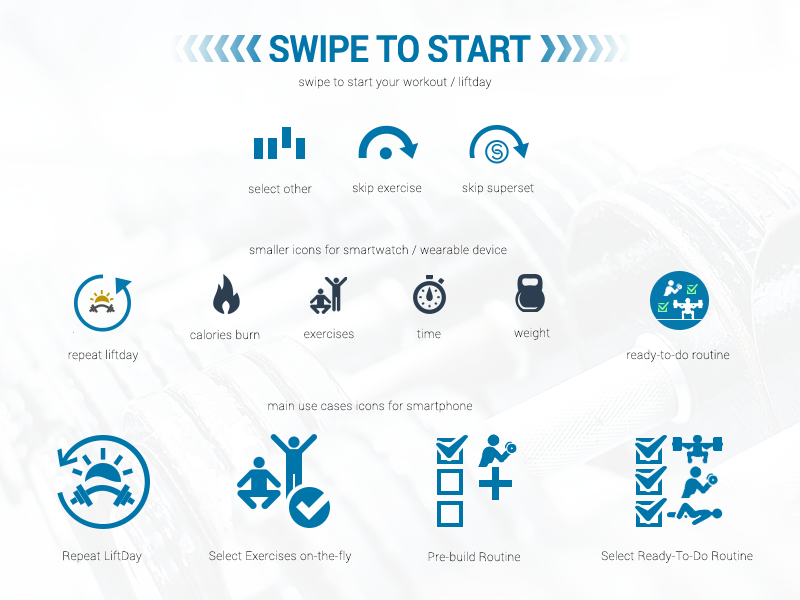 Main usecases / UI controls for the gym by Eugene Kardash on Dribbble