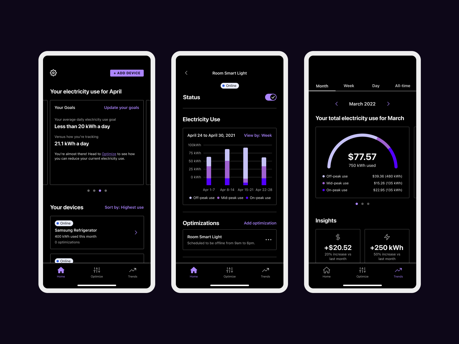 Electricity Tracking App Concept by Joe Li on Dribbble
