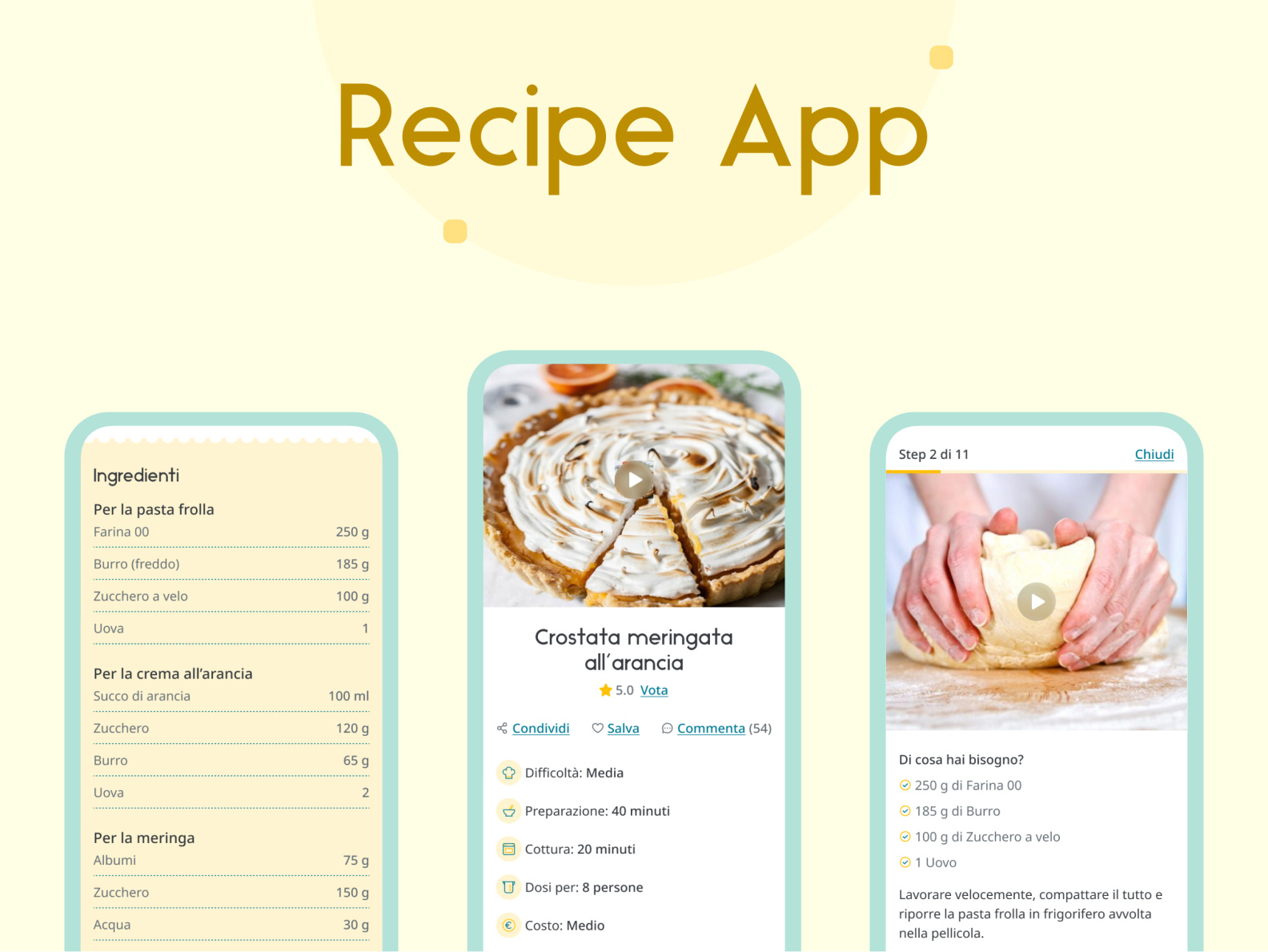 Recipe App by Annalisa on Dribbble