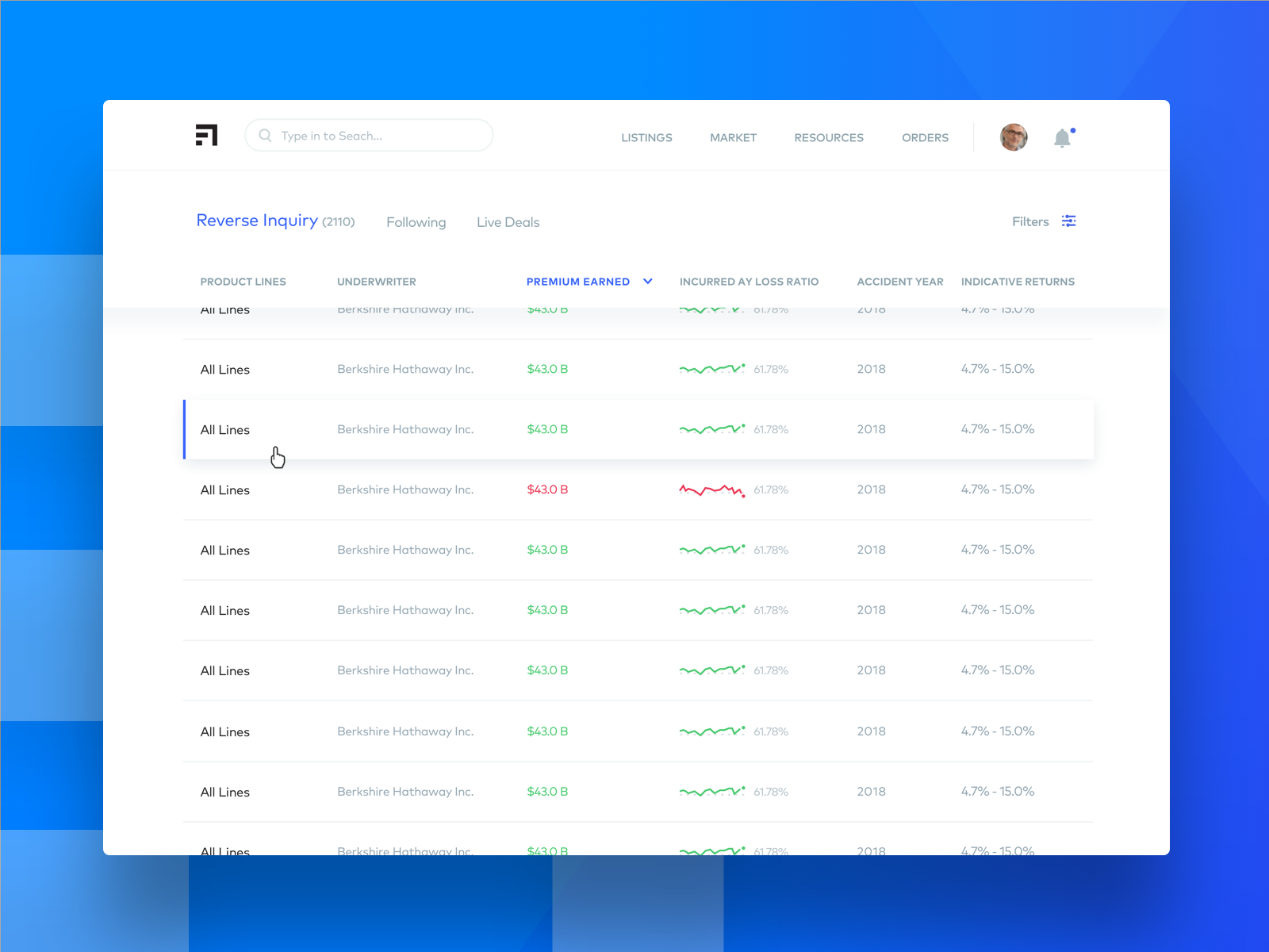 Finance Product Screen by Alex Banaga on Dribbble