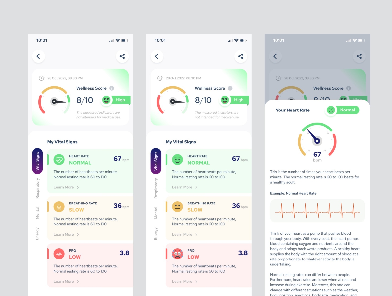 Wellness Score App by Ghanem Nagi on Dribbble
