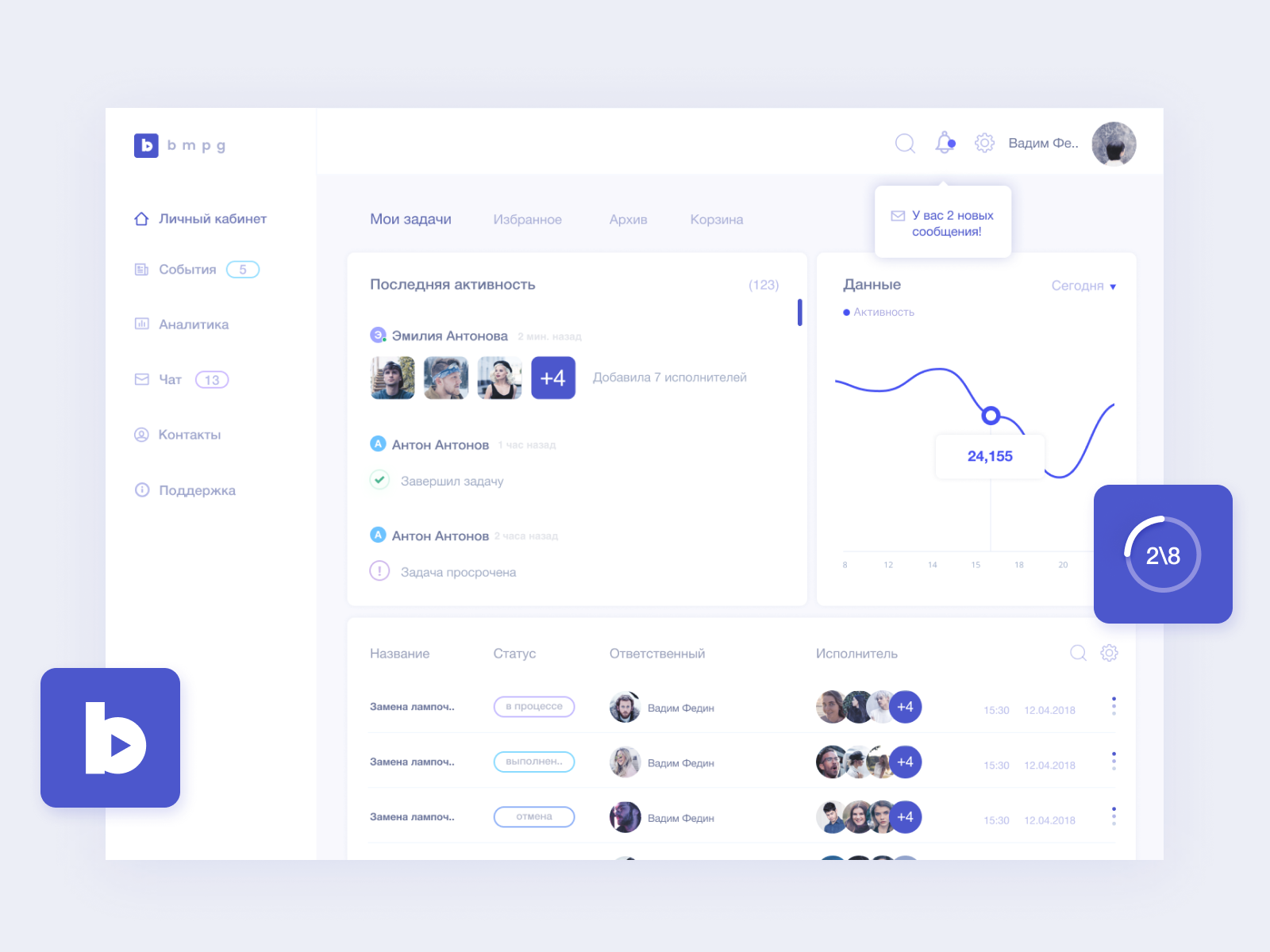 Taskbook By Producthat On Dribbble