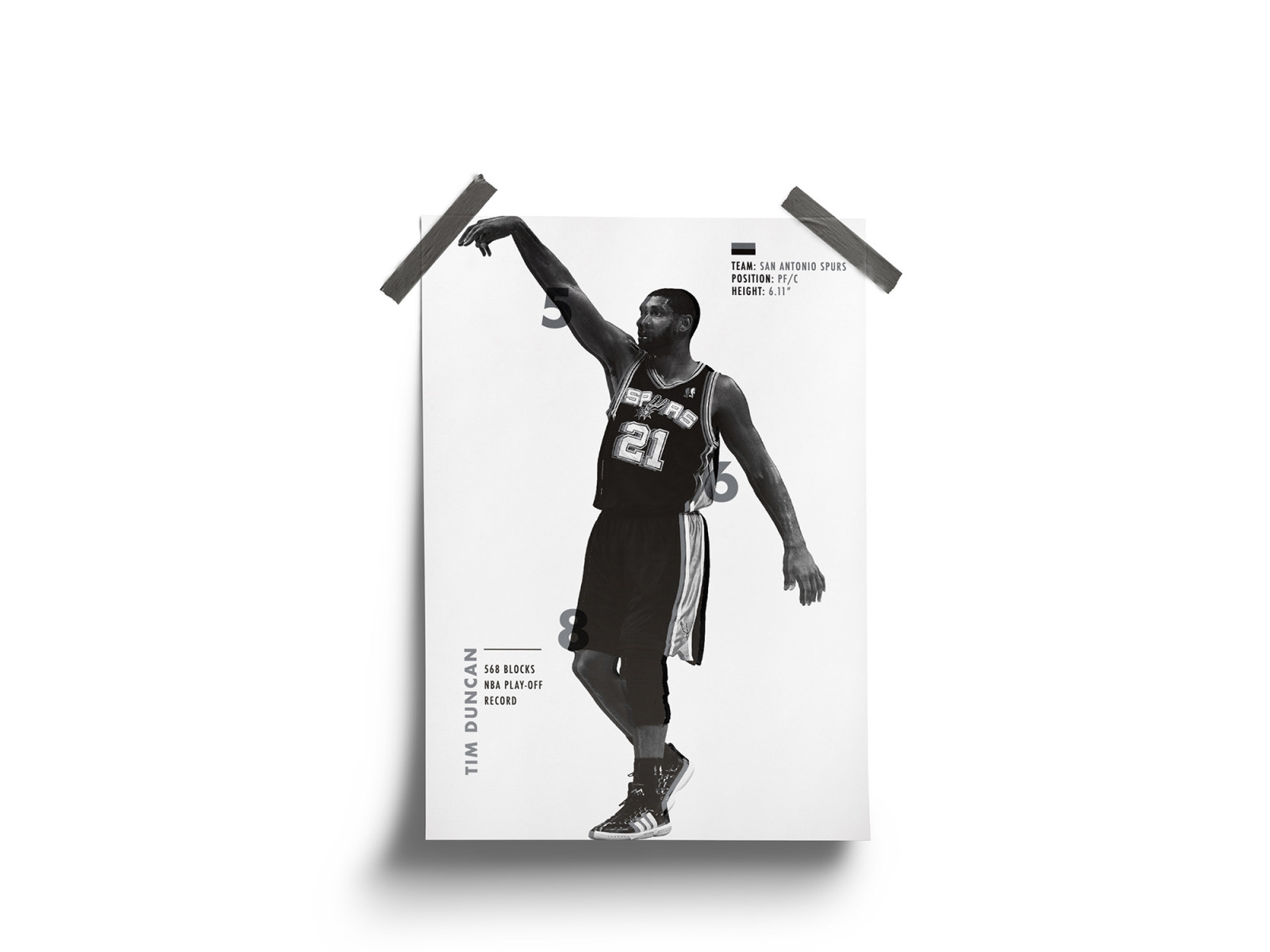 Tim Duncan Poster by Liam Heath on Dribbble