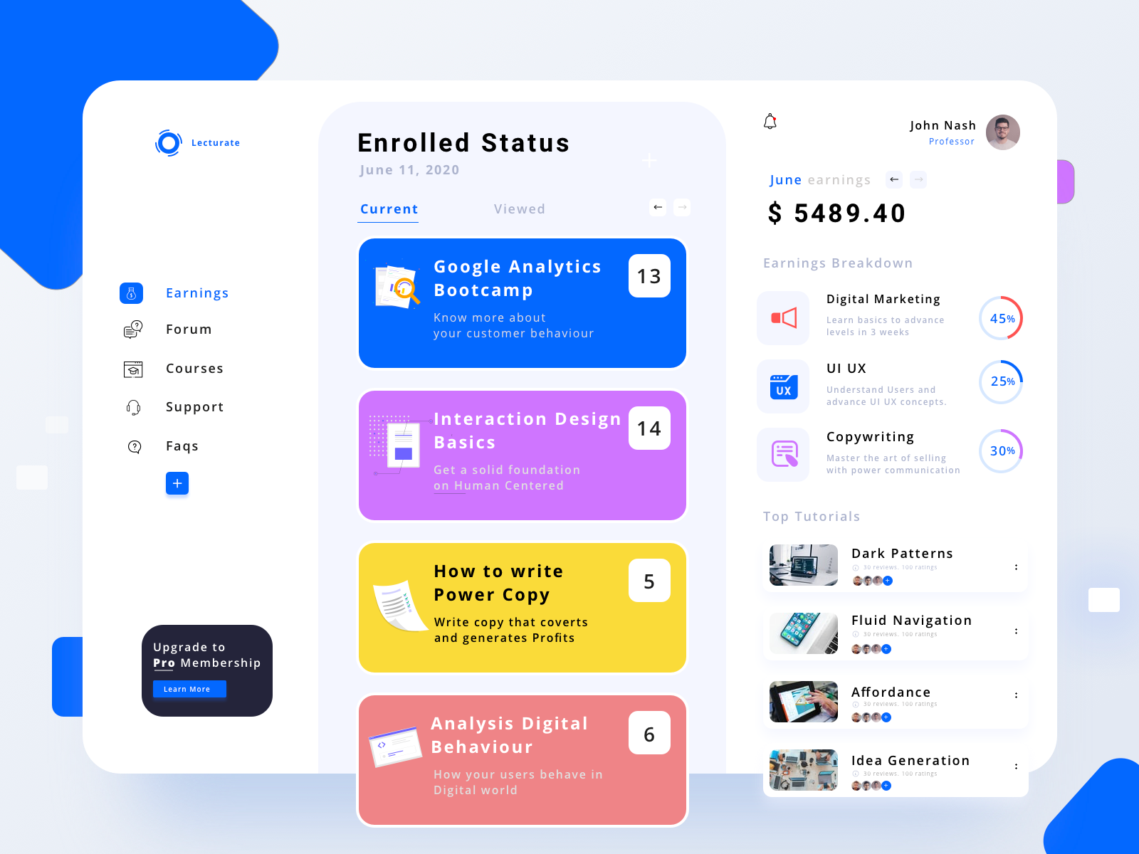 Lecturer Performance Dashboard UI by Himanshu Sharma on Dribbble