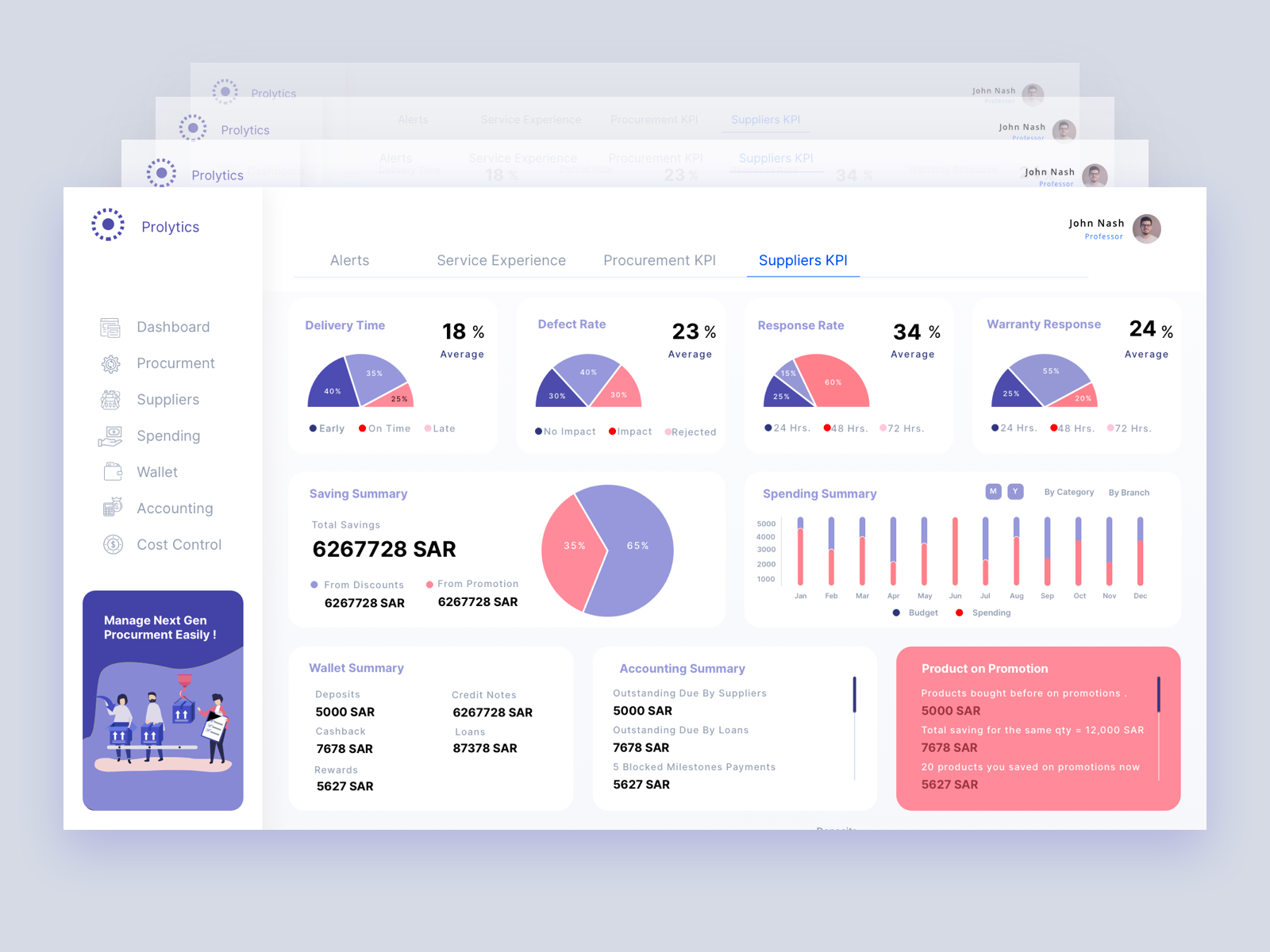Suppliers KPI Dashboard - Work in Progress. by Himanshu Sharma on Dribbble