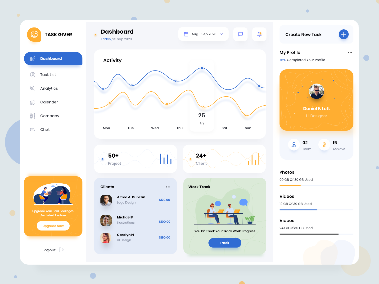 Task manager by MindInventory on Dribbble