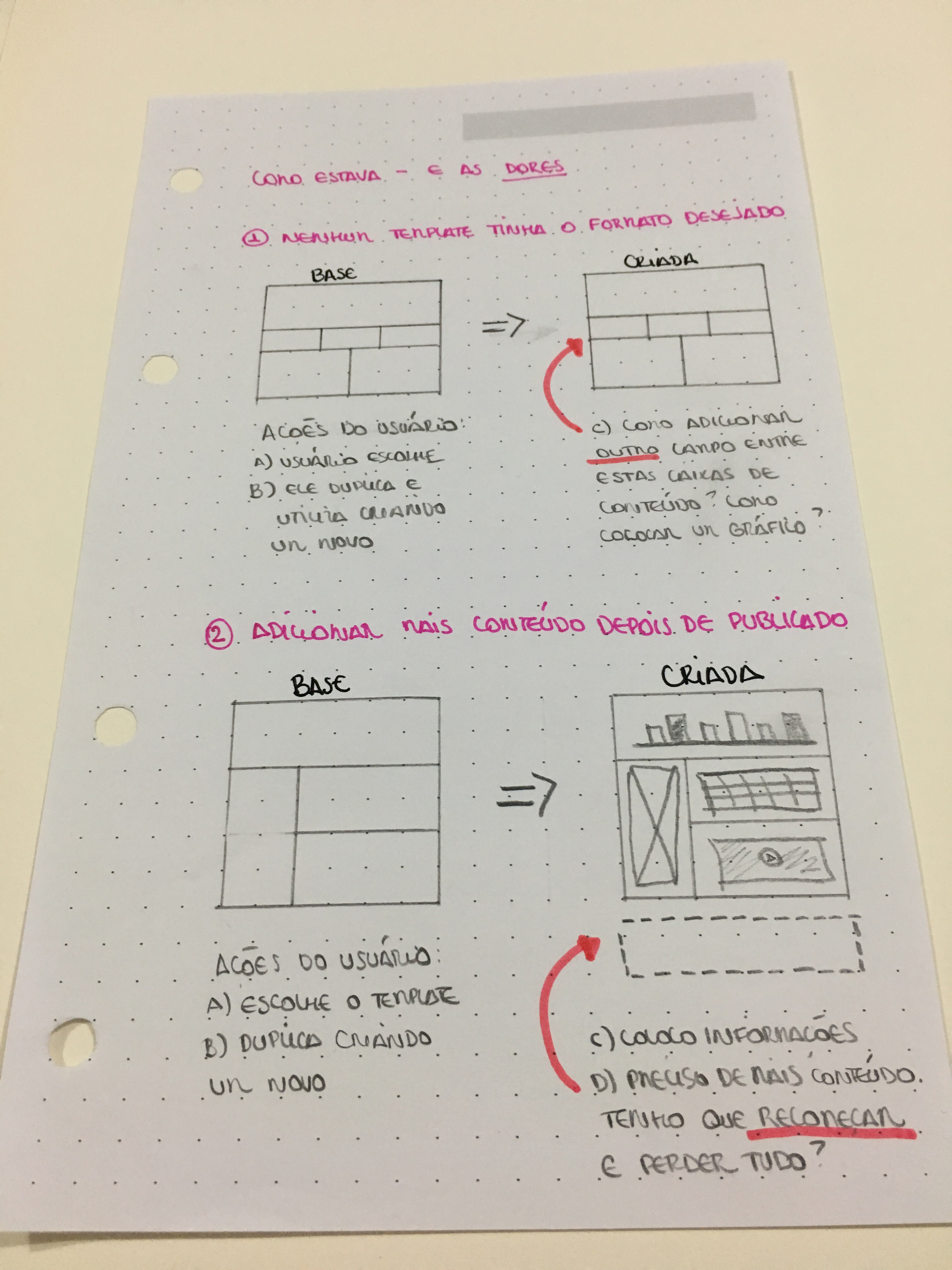 Dribbble - Attachment_1 by Michele Strohschein