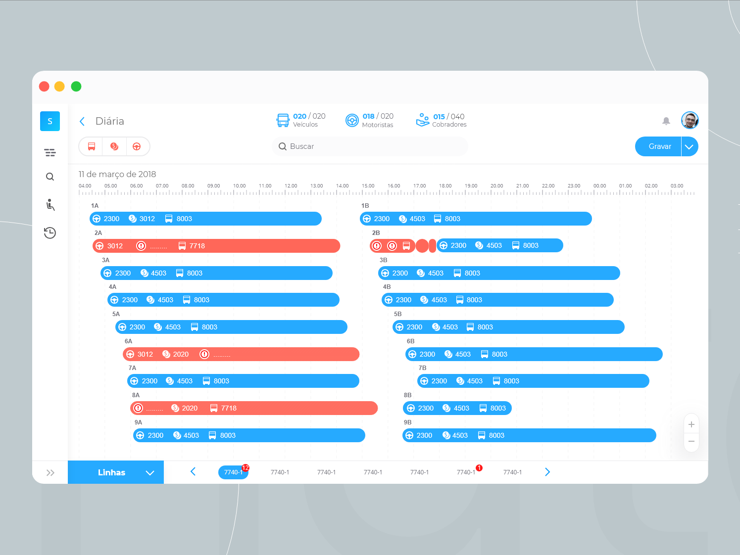 Timeline scale by william matos on Dribbble
